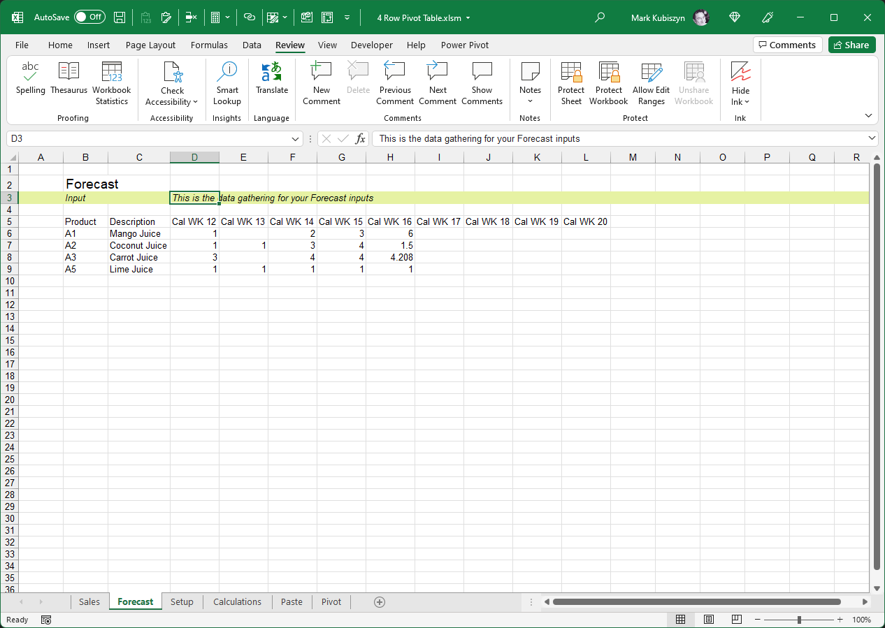 4 Row Pivot Table